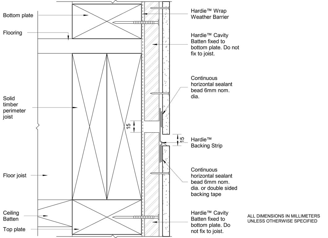 MATRIX Floor Level Junction - BIMcontent.com